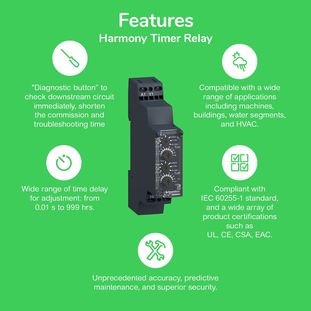 Base para Relé Schneider RXZE2M114 250V 4 F/A RXM2/RMX4