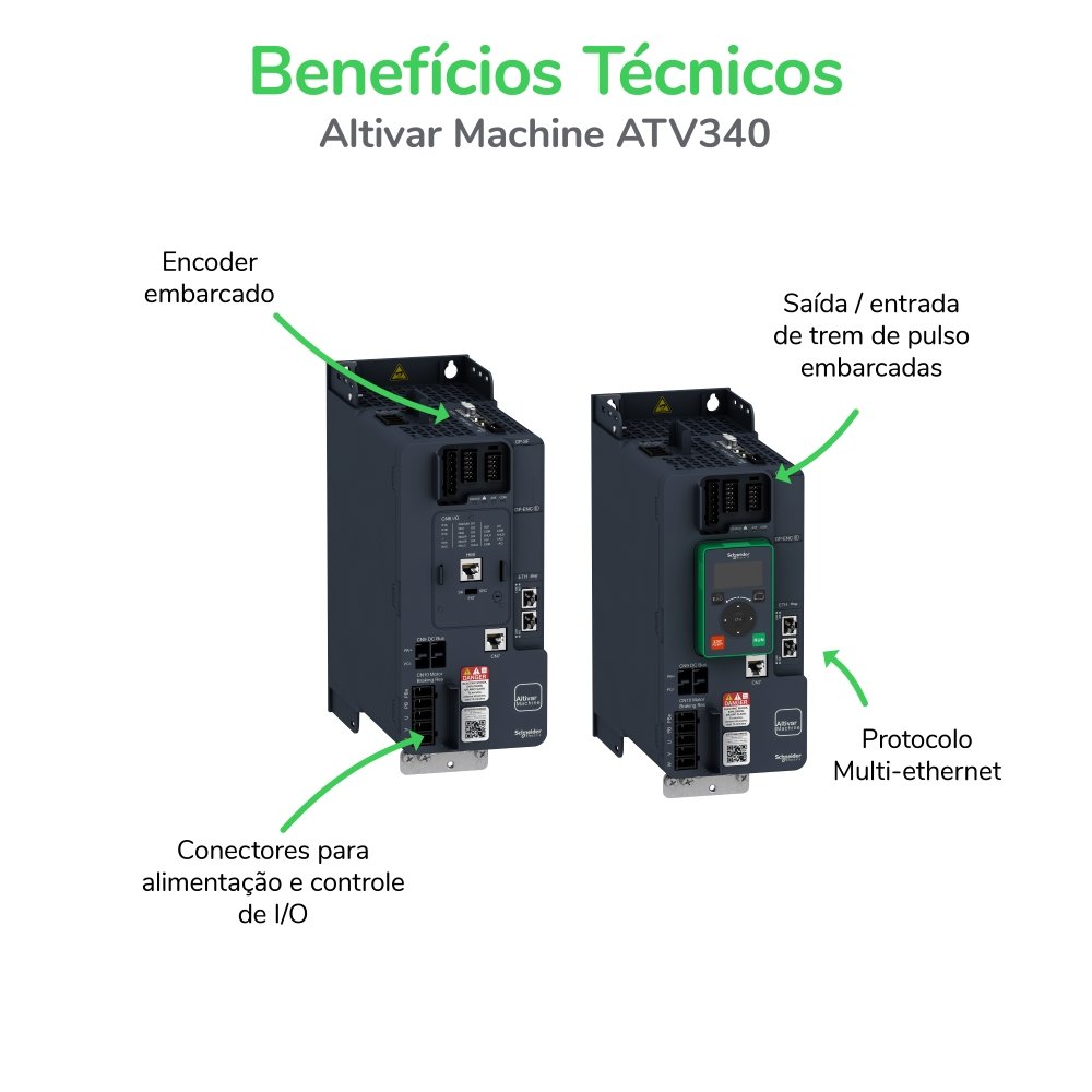 Inversor de Frequência ATV340D37N4E 50CV 380/480V Ethernet