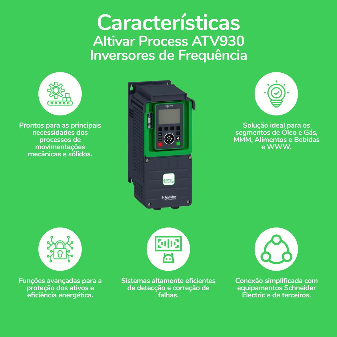 Inversor De Frequência Schneider Atv930U40N4 5Cv 380/480V