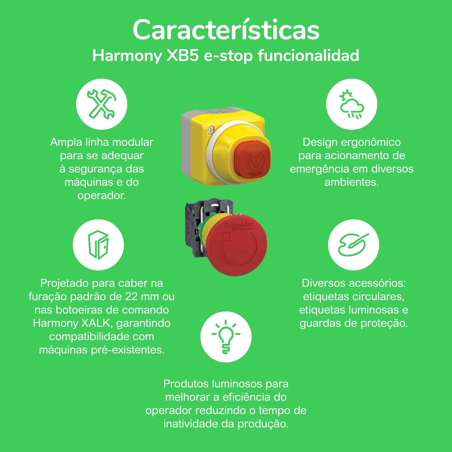 Botão de Emergência Schneider XB5AS8445 Vermelho 22mm 1NA 1NF